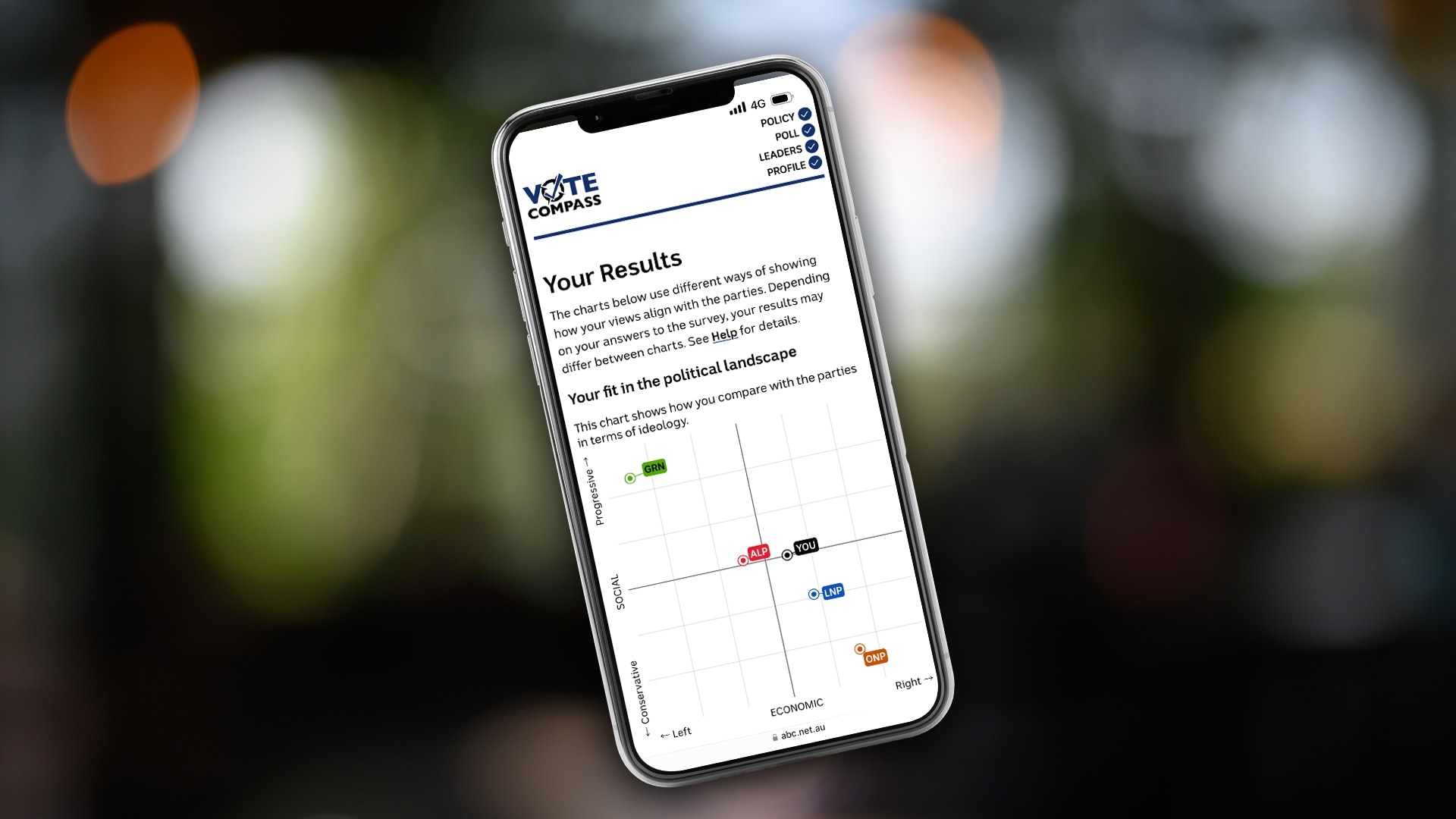 Vote Compass is back for the 2025 federal election - ABC News
