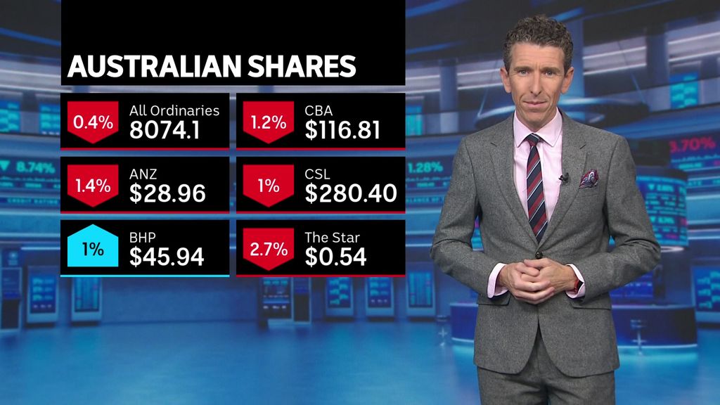 Thursday Finance with Daniel Ziffer - ABC News