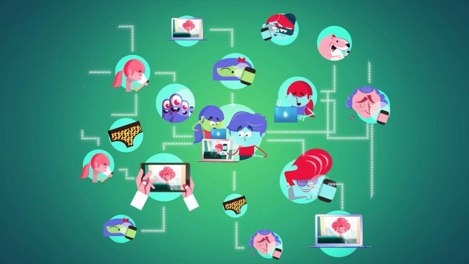 Coding - ABC Education