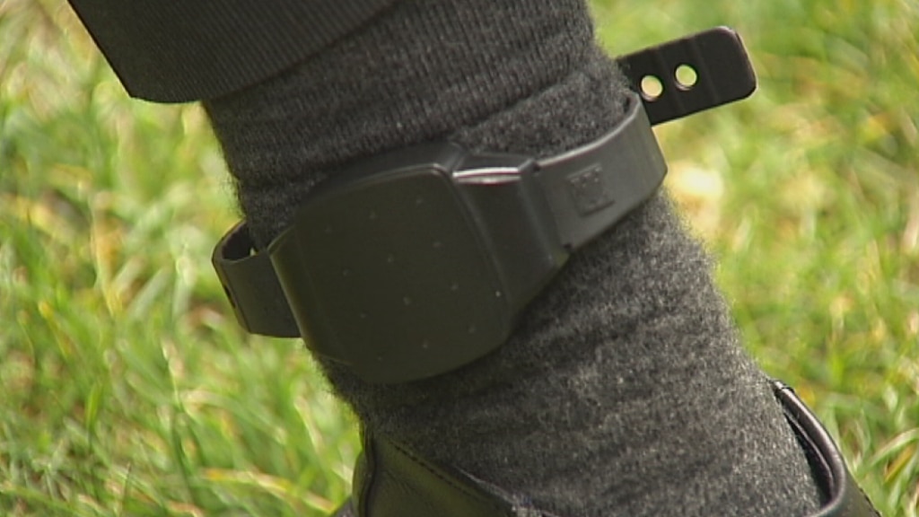 Security Ankle Monitors