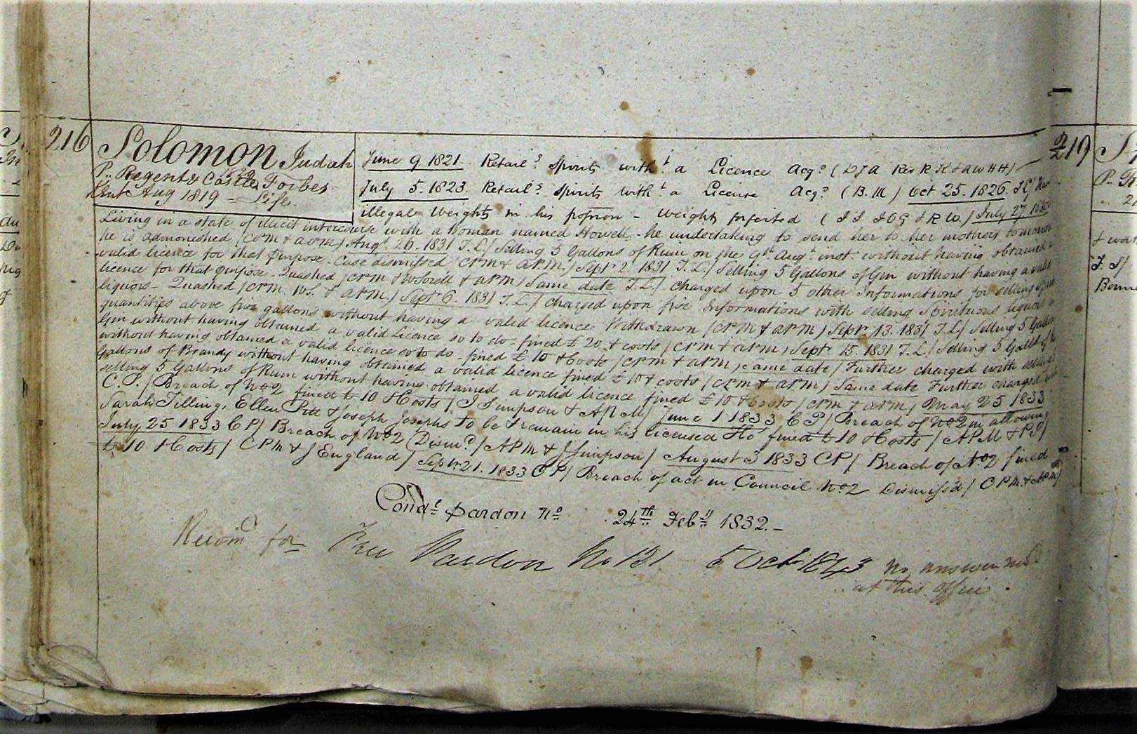 Banished to Van Diemen's Land, two convicts named Solomon shaped Hobart ...