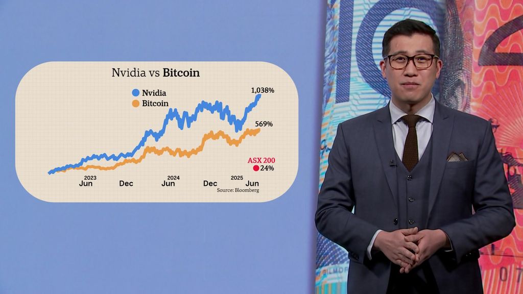 Thursday Finance with David Chau - ABC News