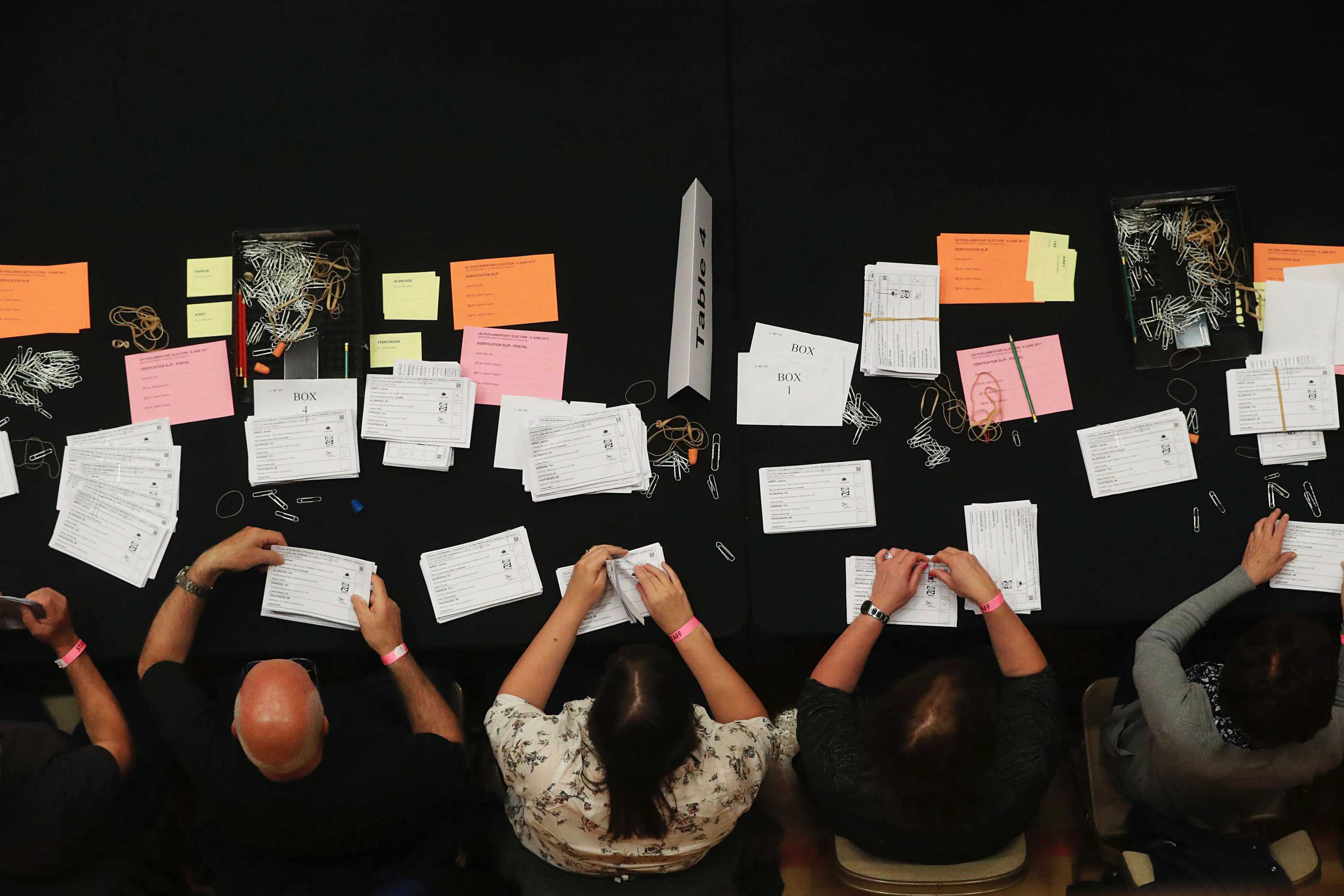 UK election: Best of British culture on full display as Brits go to the ...