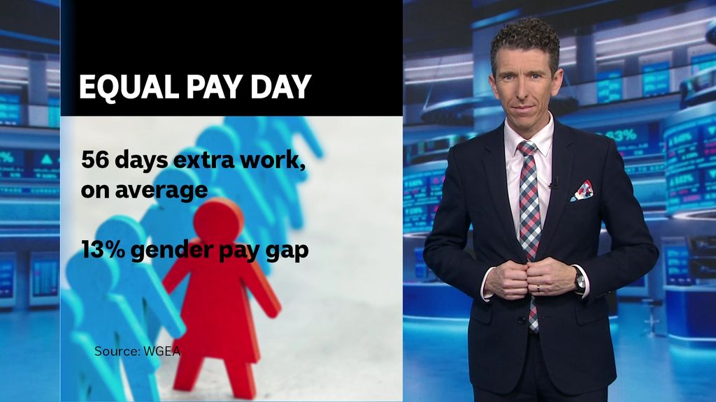 Friday Finance with Daniel Ziffer - ABC News