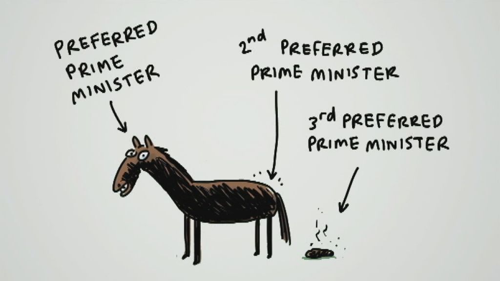 Mike Bowers - ABC News