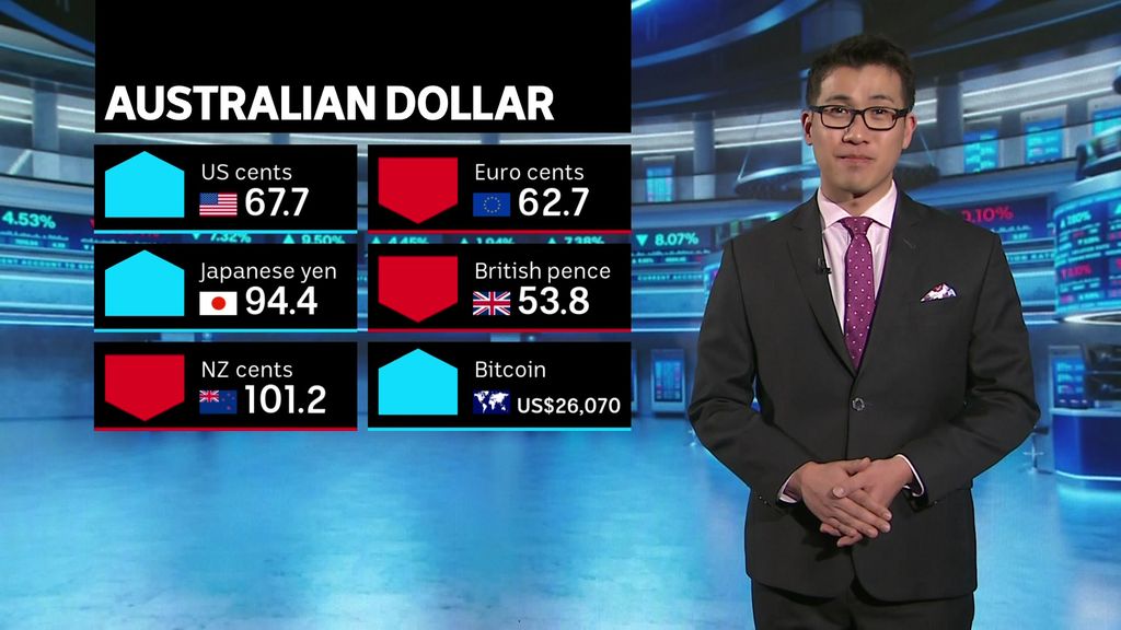 Tuesday finance with David Chau - ABC News