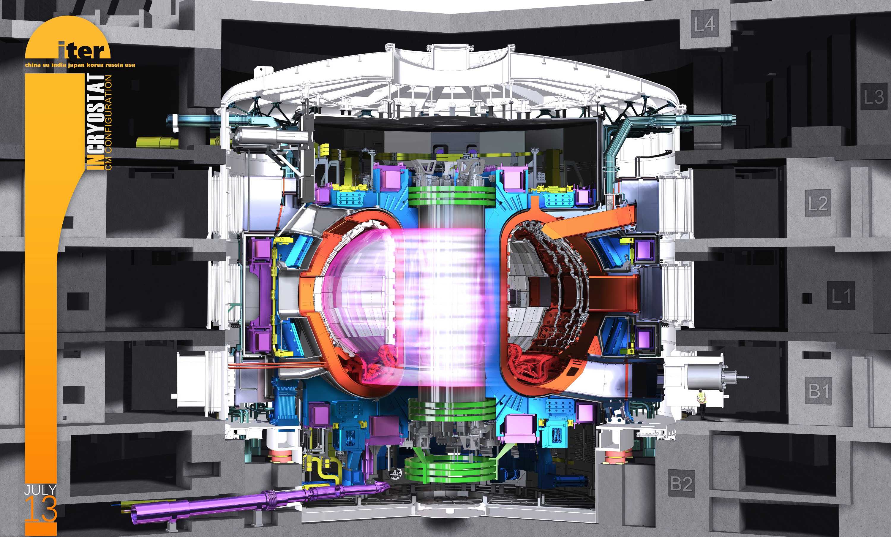 Fusion vs fission: clean, green nuclear energy technologies explained - ABC News