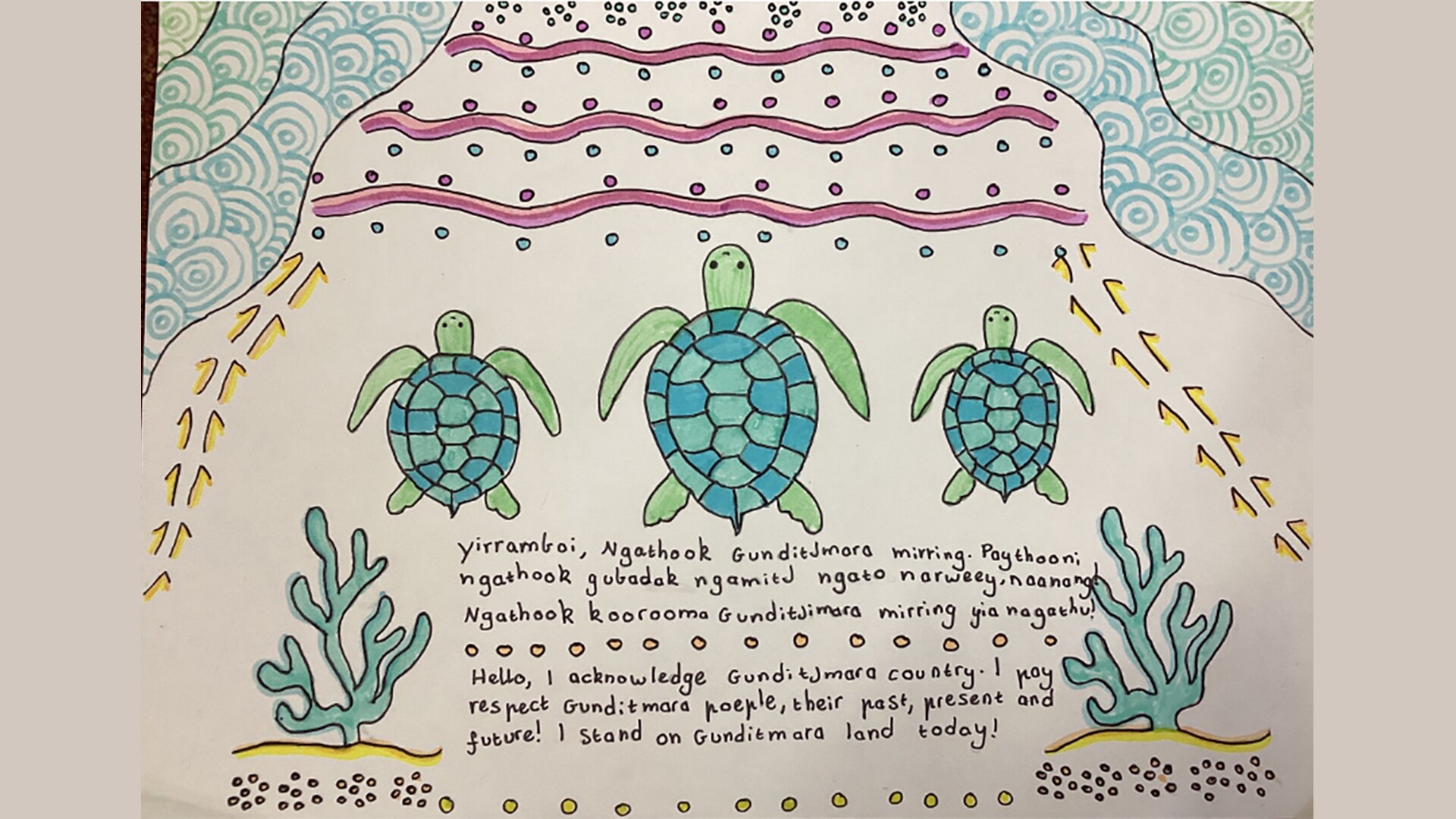 Acknowledgement of Country poster competition 2025 - ABC Education