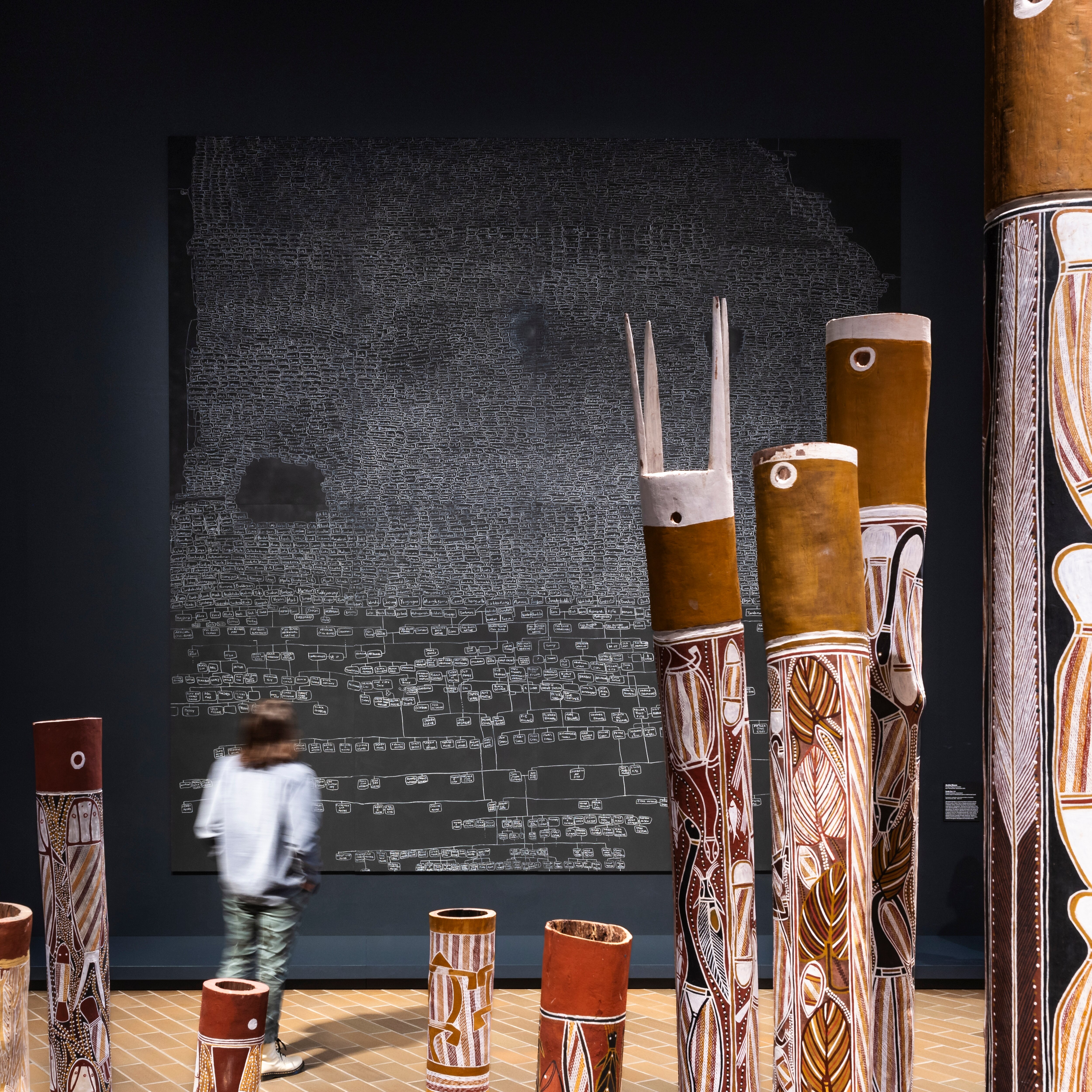 National Gallery to show Canberra's largest ever Indigenous art ...