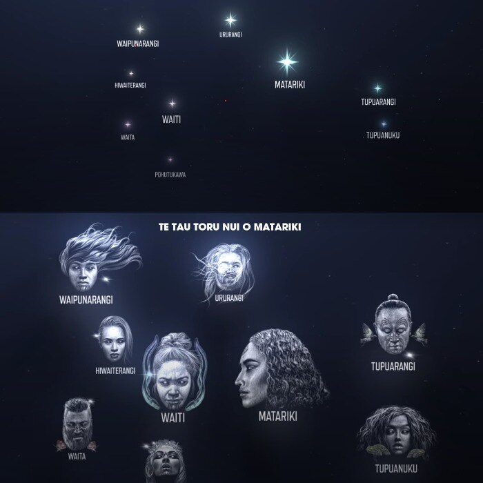 The Māori new year is here and it celebrates Aotearoa New Zealand's ...