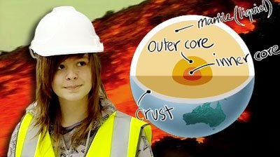 Kid Geologist - Behind The News