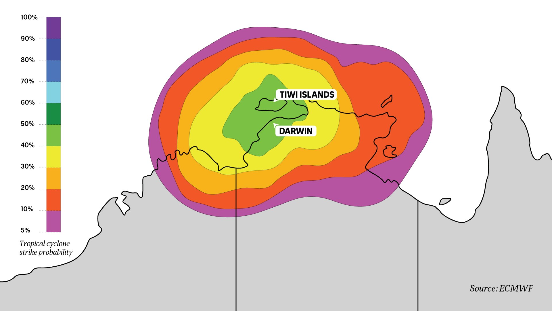 What are the chances of Cyclone Fina hitting Darwin and the NT coast ...