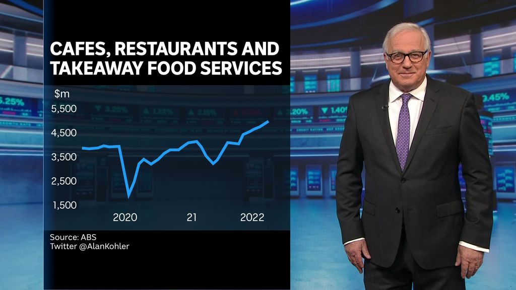 Monday Finance with Alan Kohler - ABC News
