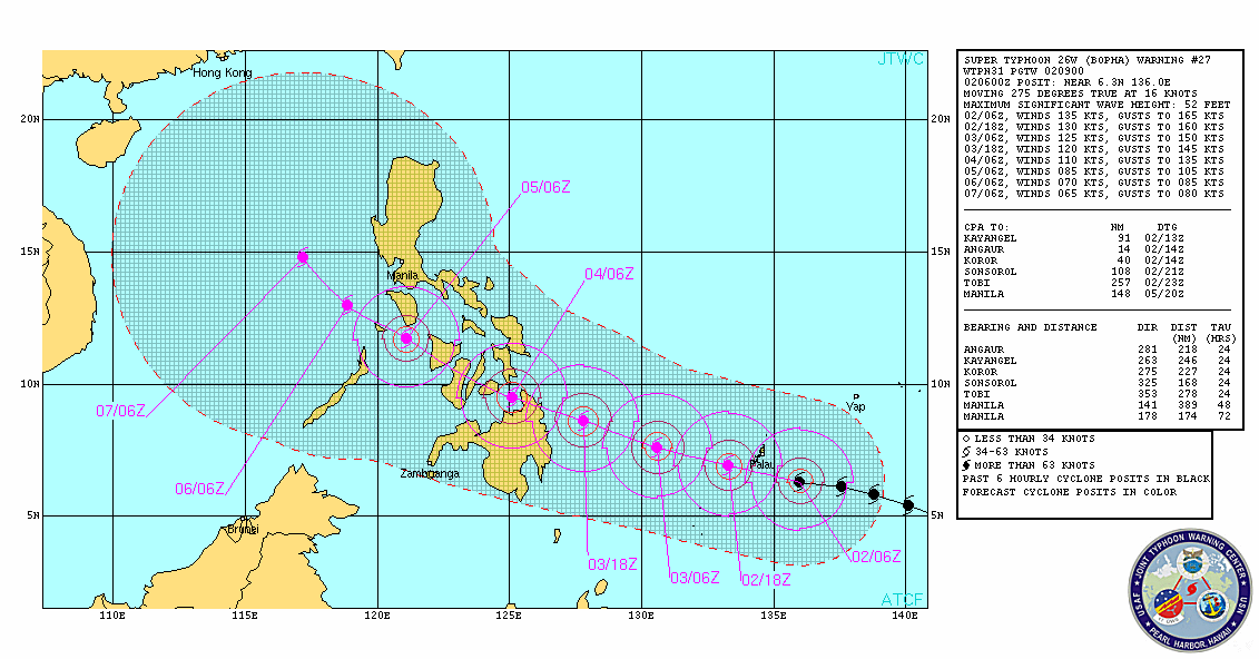 Typhoon Bopha: Palau clear, Philippines bracing - ABC News