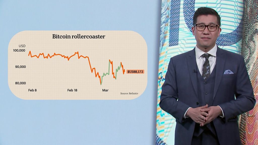 The latest Financial news - ABC News