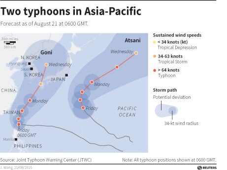 Typhoon Goni ravages Philippines, heads towards Japan, as thousands ...