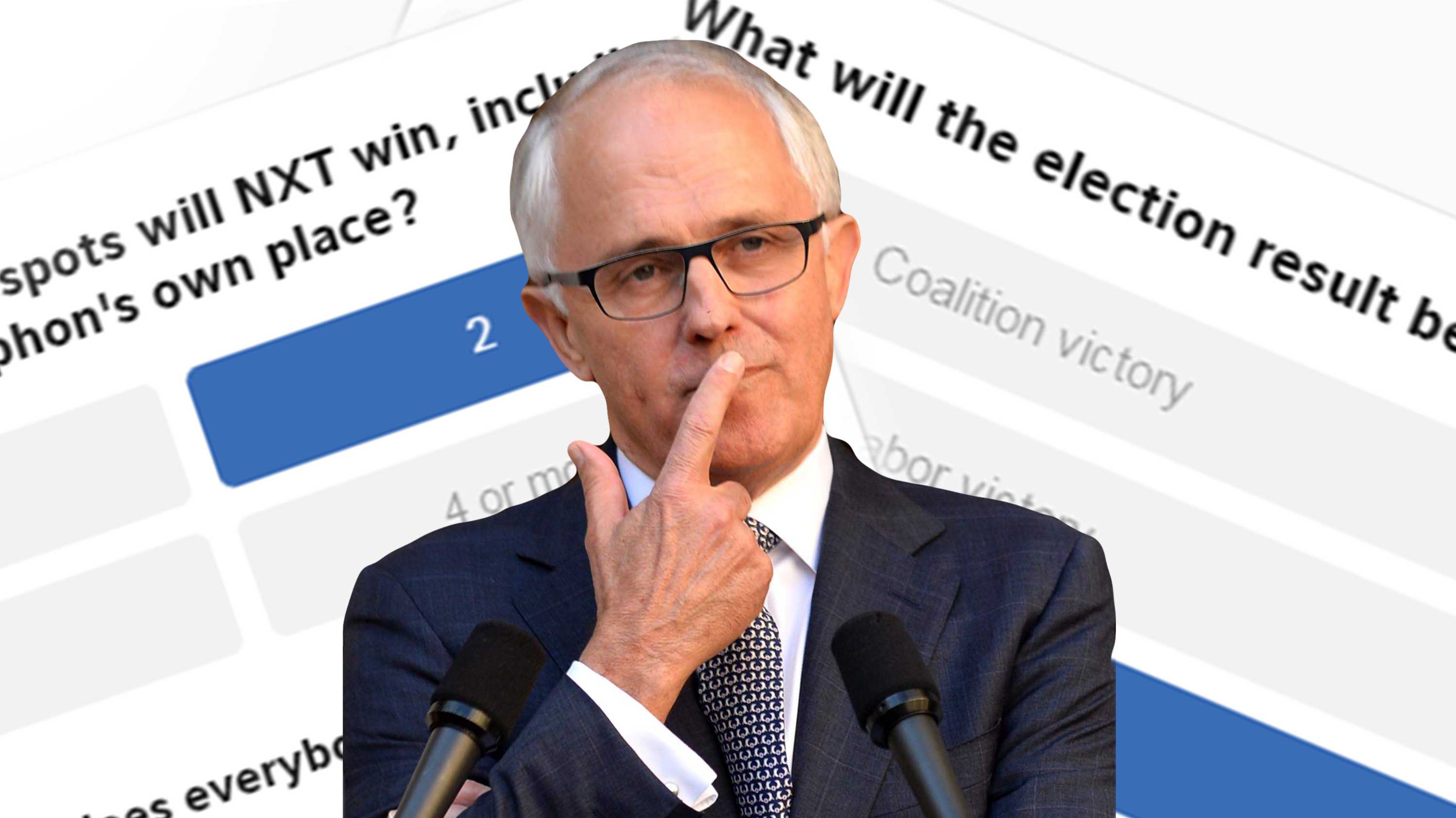 Election 2016 results game: See how accurate your election predictions ...