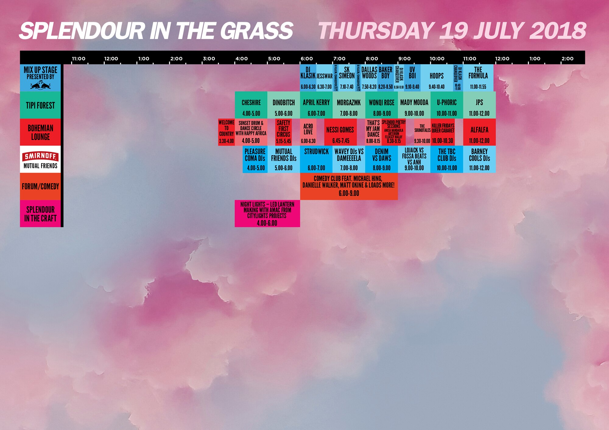 Here's the complete Splendour In the Grass 2018 set times - triple j