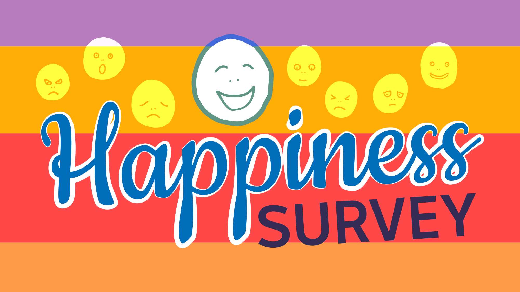 Happiness Survey 2020 - Behind The News