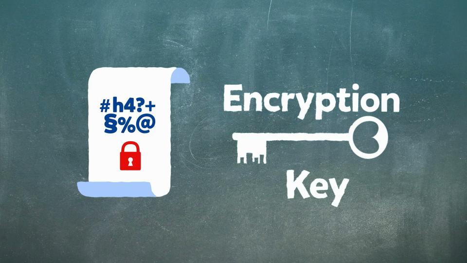 Citizen Code: What is cryptology? - ABC Education