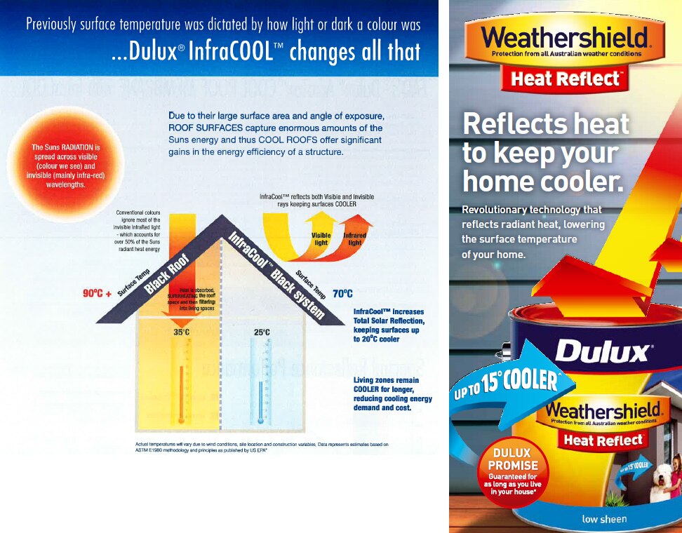 Dulux hit with $400k fine for misleading claims - ABC News