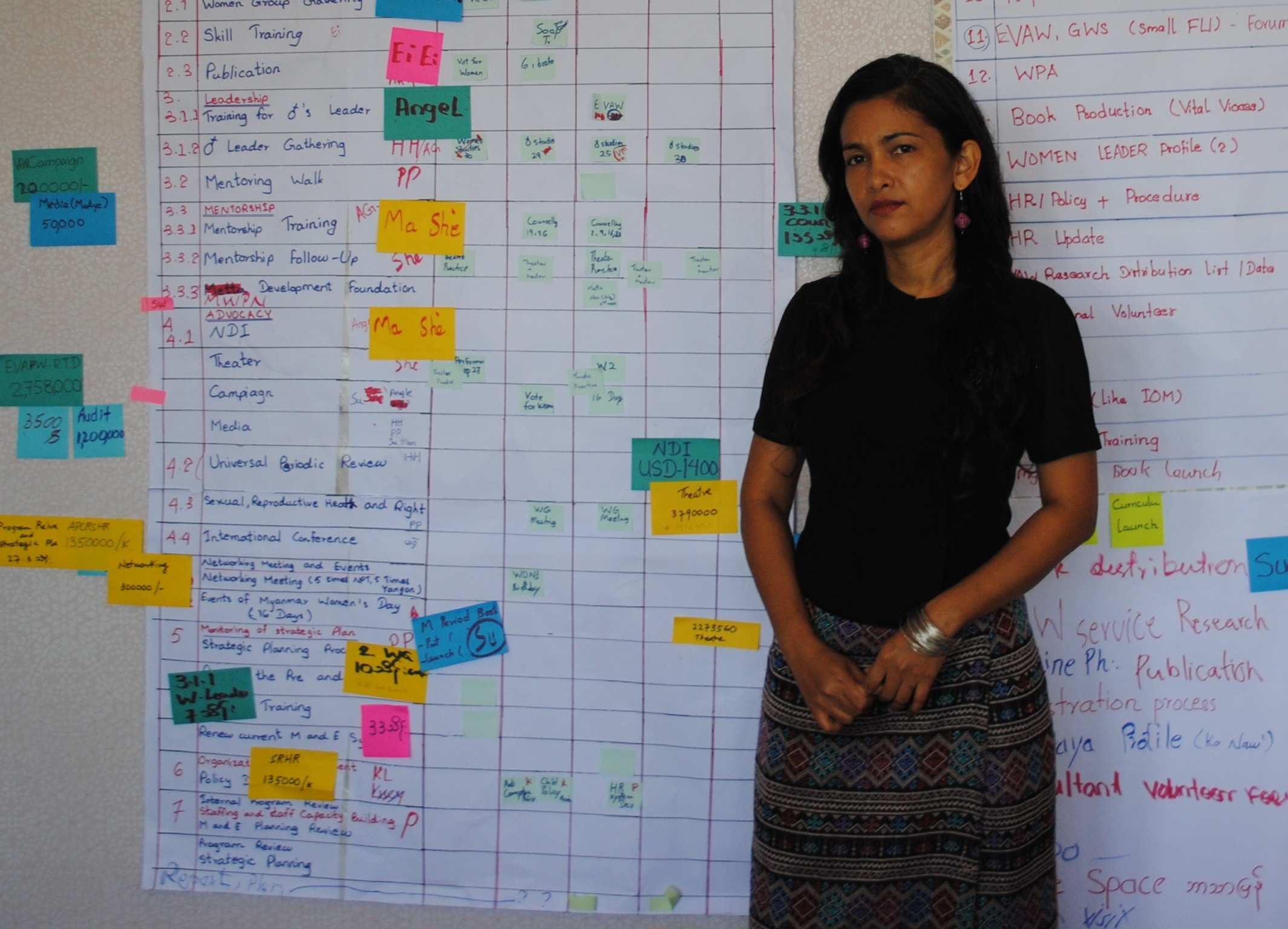 'Dangerous myths' and the rise of sex education in Myanmar - ABC News