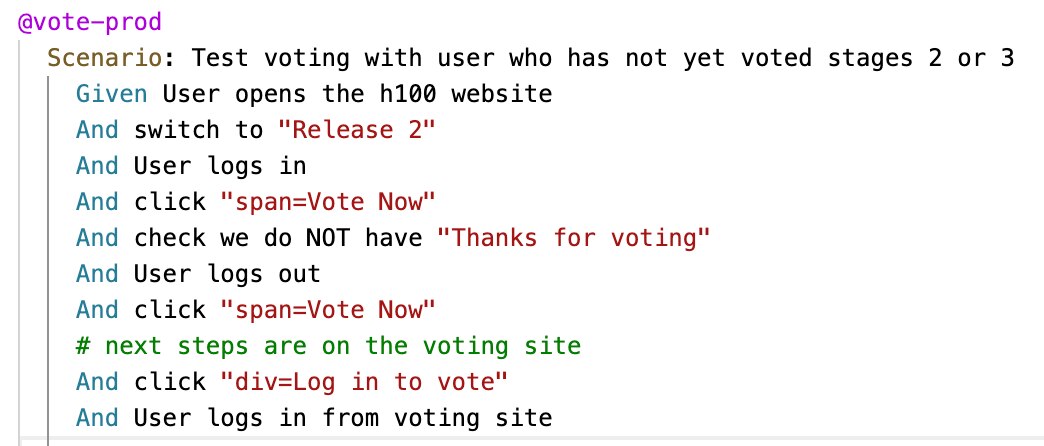 How we tested triple j’s Hottest 100 of Like A Version and left nothing ...