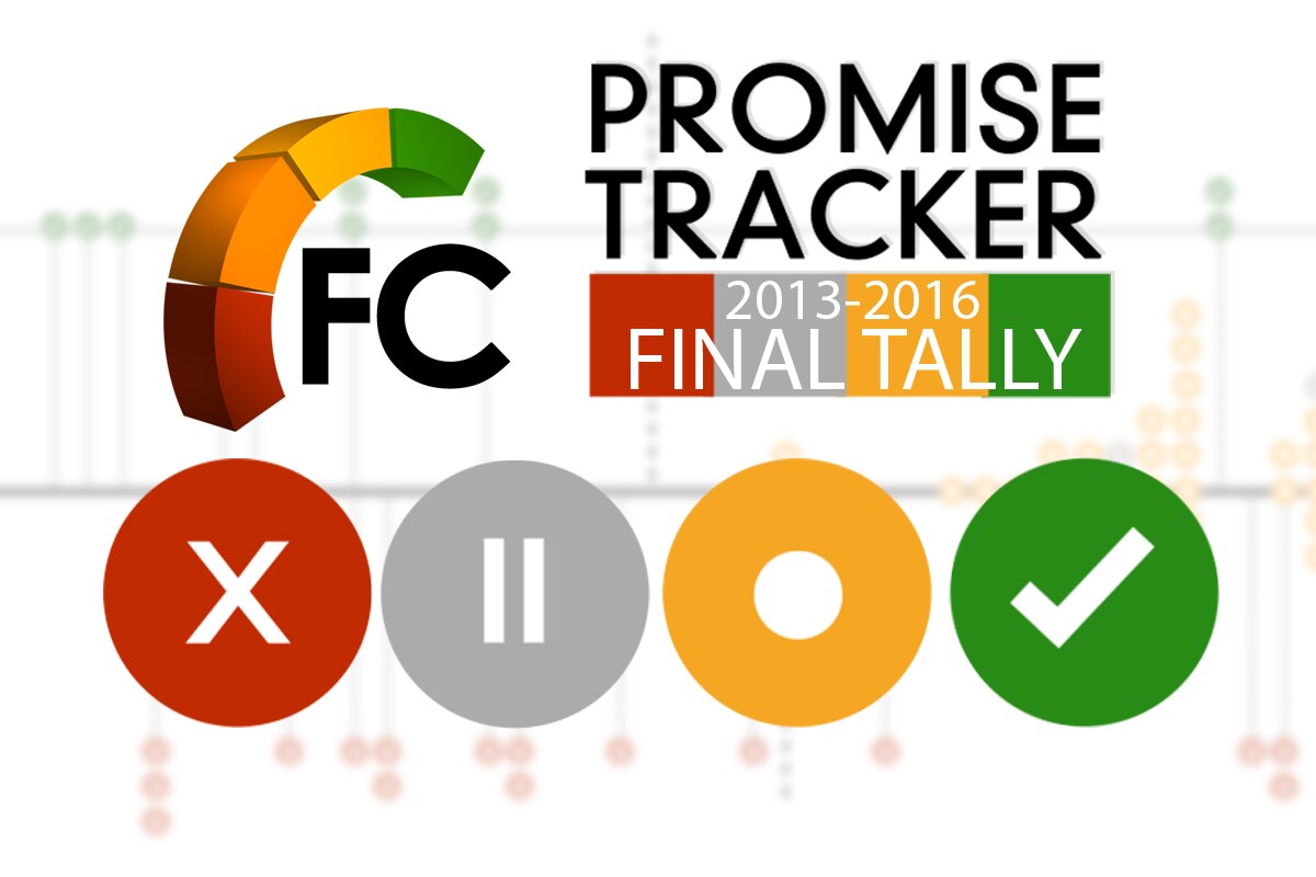 Promise Tracker: How does the Coalition's record stack up as the nation ...