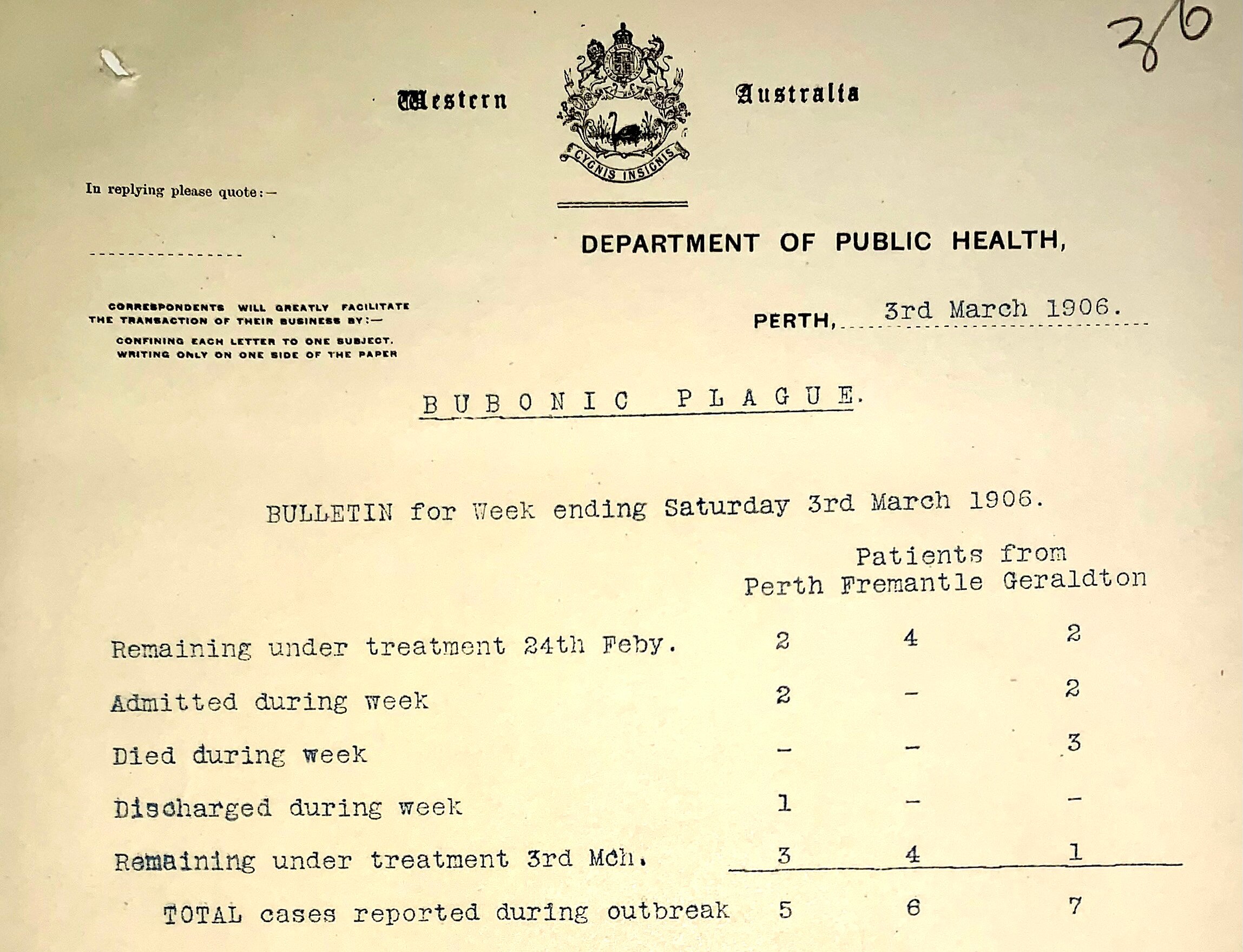 How last century's bubonic plague outbreak was met with many of the ...