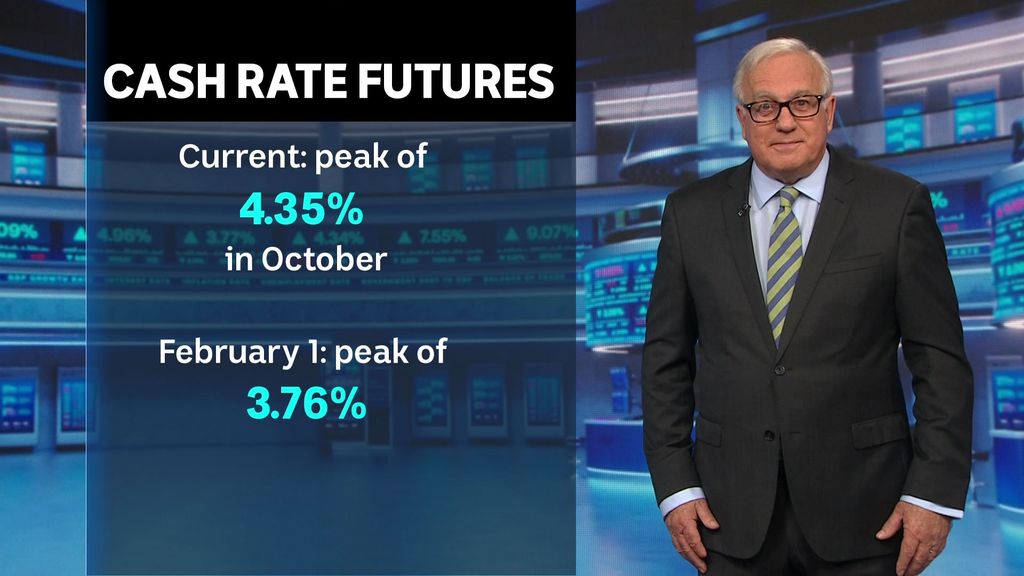 Tuesday finance with Alan Kohler - ABC News