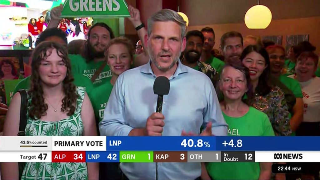 Michael Berkman discusses the Greens vote this election - ABC News