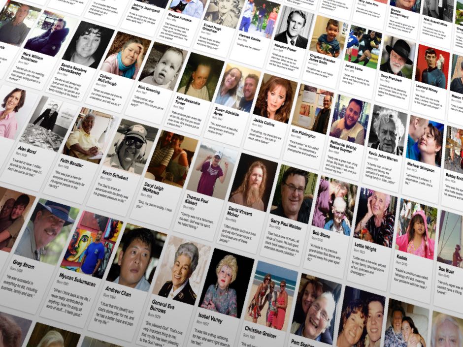 In memory of: People we lost in 2015 - ABC News