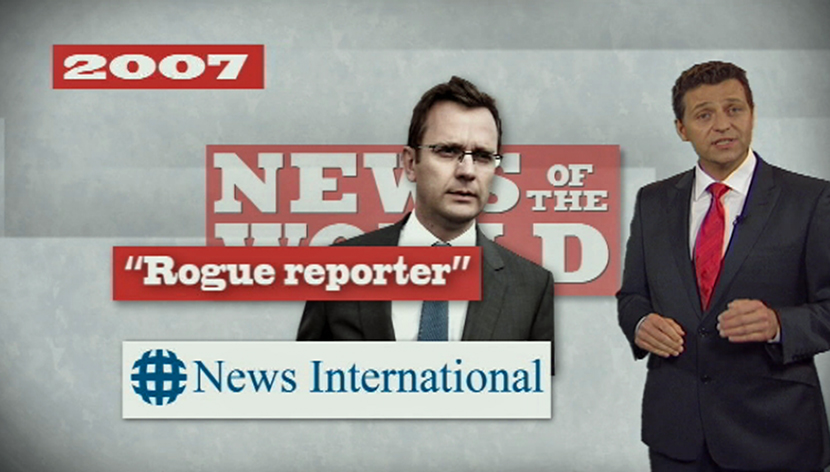 A quick guide to the phone hacking scandal - ABC News