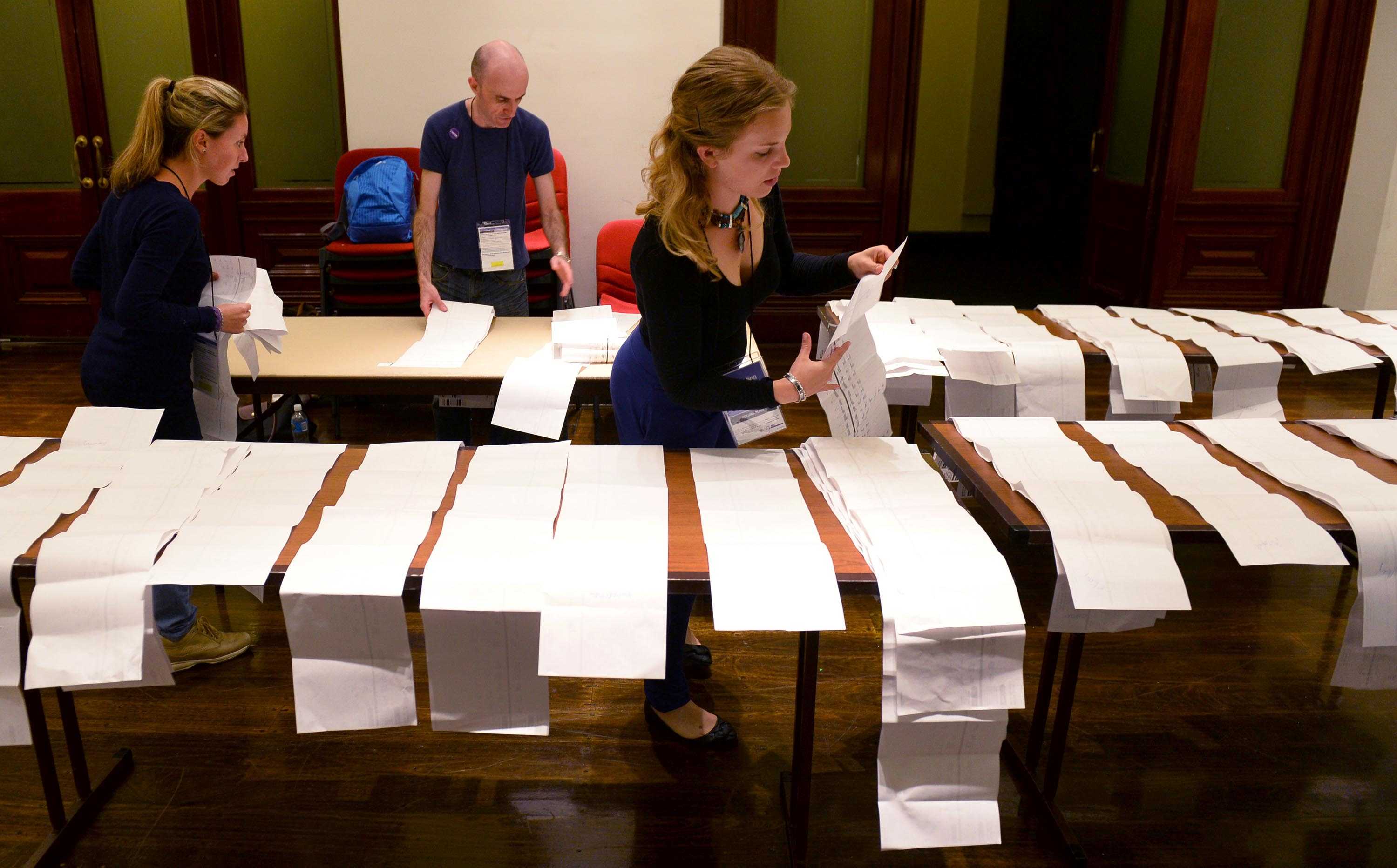 ACT Electoral Commission proposes electronic vote counting for federal ...