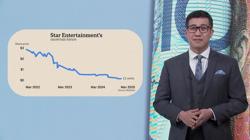 Friday Finance with David Chau - ABC News