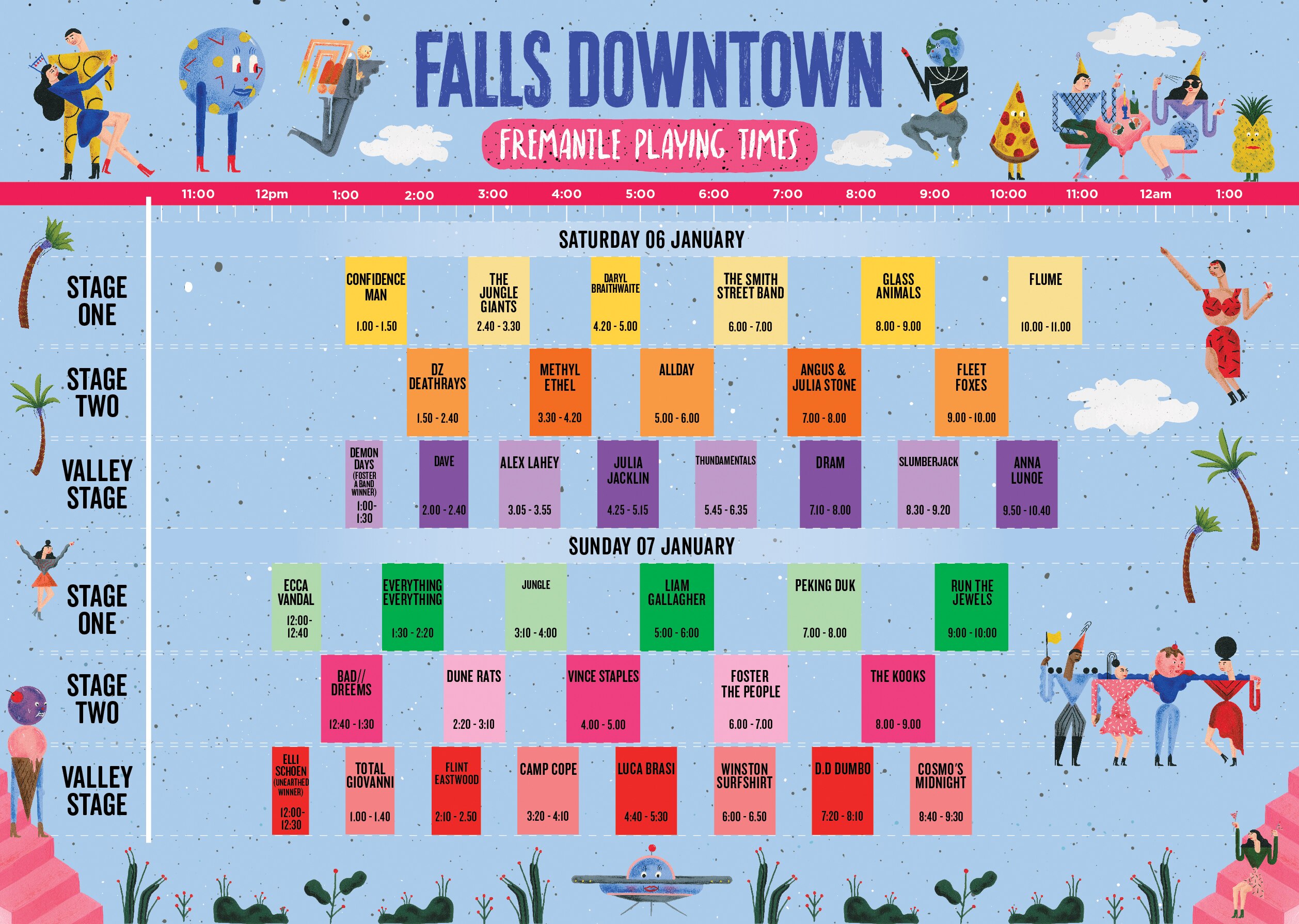 Here's the Falls Festival set times you've been waiting for - triple j