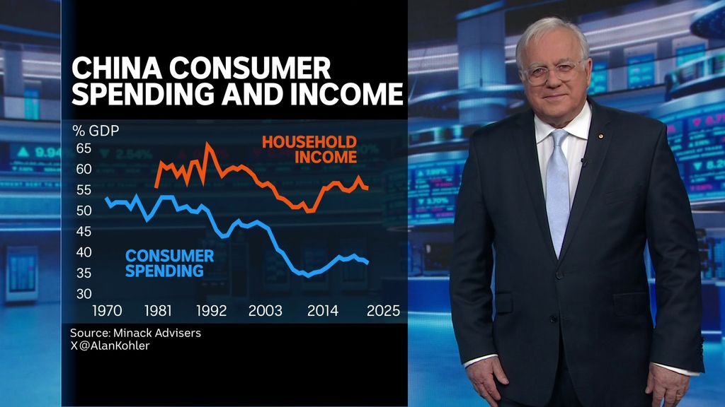 Wednesday finance with Alan Kohler - ABC News
