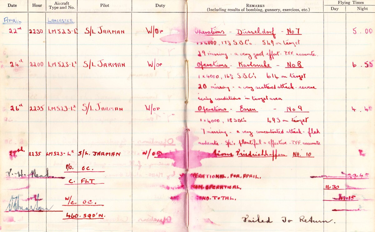 World War II flying officer Hec Harrison featured on Australia Post ...