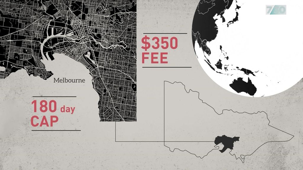 Are short-term rentals contributing to Australia’s housing ...
