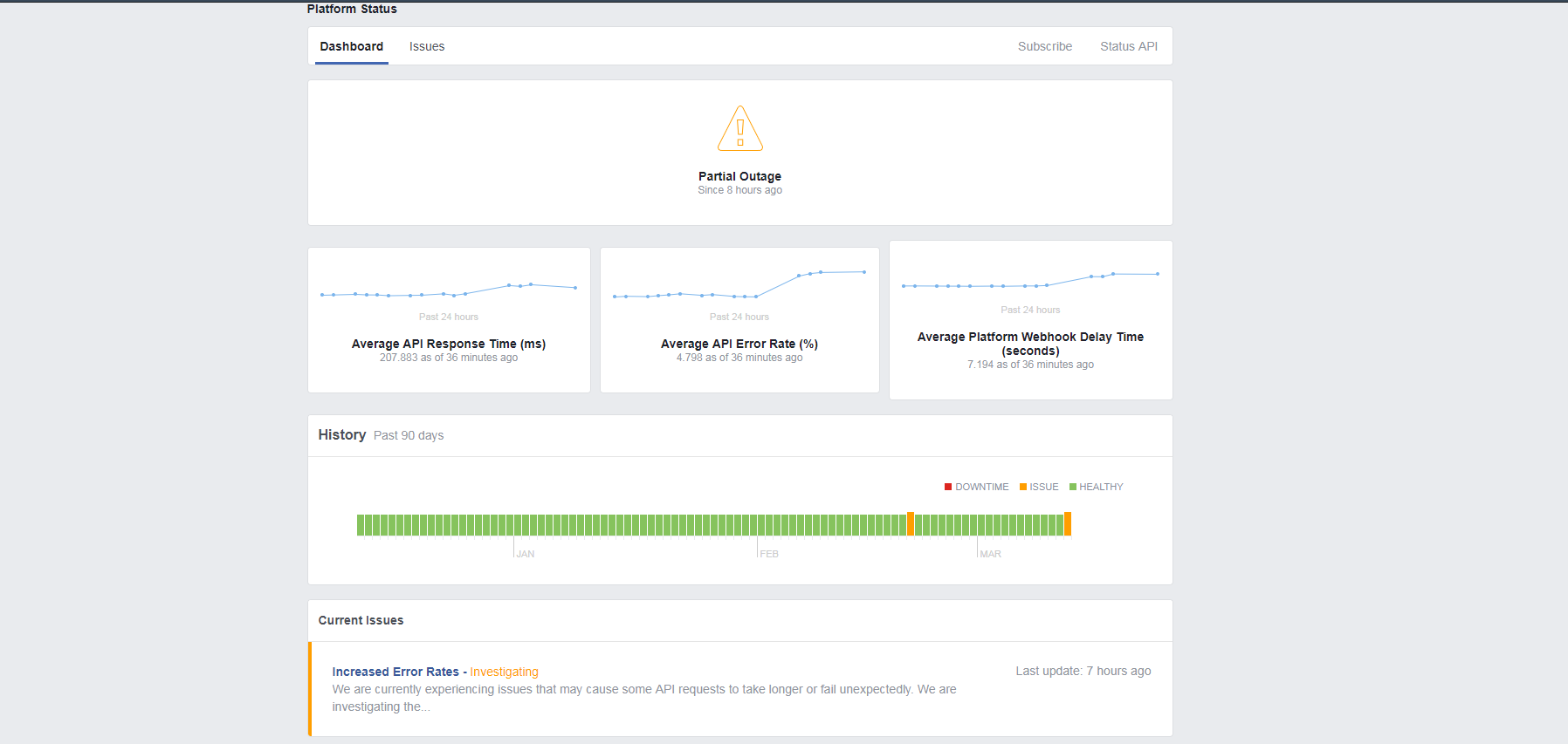 Facebook, Instagram and WhatsApp outages affecting social media users ...