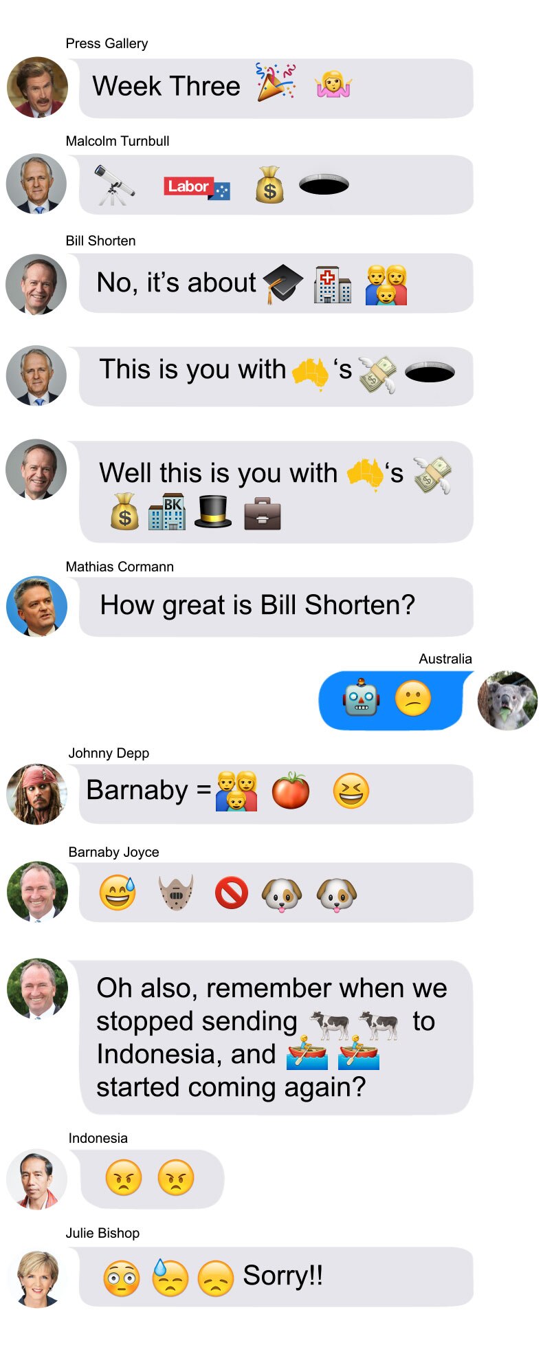 Election 2016: The campaign explained in emoji - ABC News