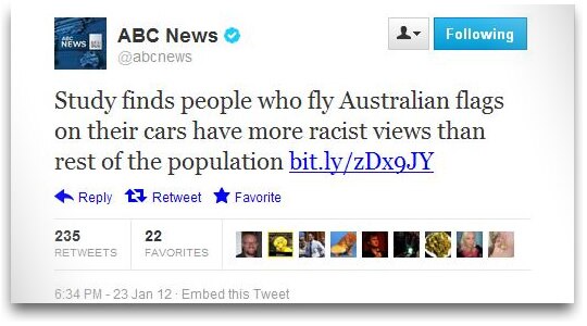 Our top 10 tweets of 2012 - ABC News