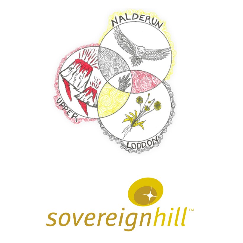 The Colonisation of the Central Victorian Goldfields - ABC Education