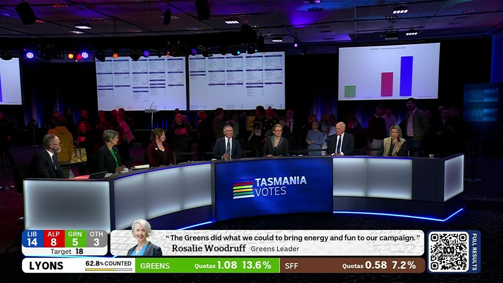 Final thoughts from the politicians on the ABC election panel - ABC News