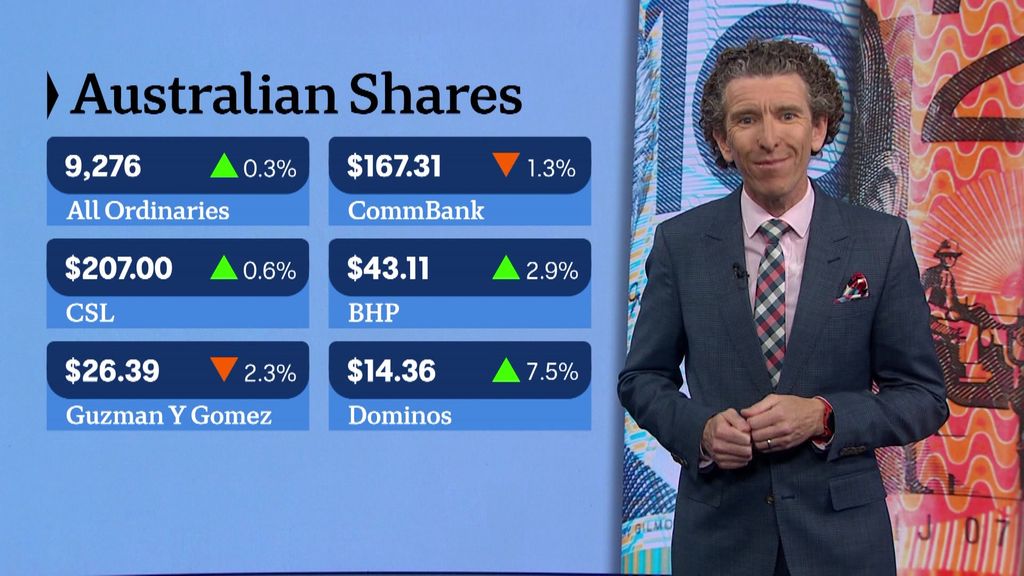 Thursday's Finance news with Daniel Ziffer - ABC News