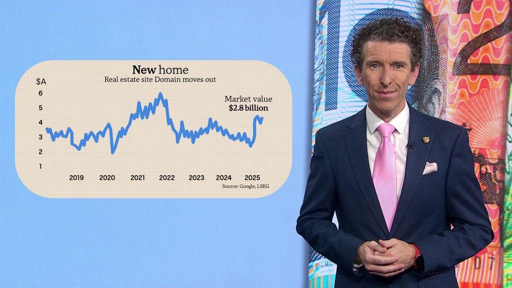 Friday Finance with Daniel Ziffer - ABC News