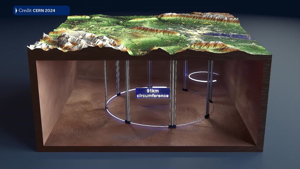 Europe’s largest physics lab unveils particle collider plan - ABC News