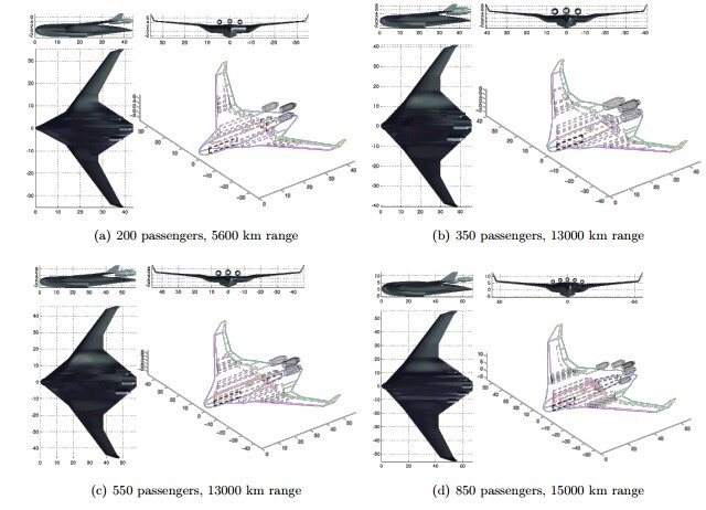 Flying boats or flying dreams: Could futuristic seaplanes revolutionise ...