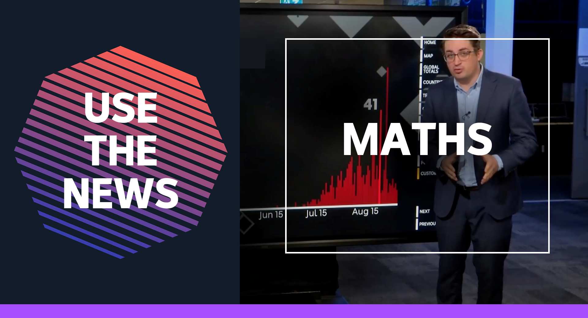 Use the news in the maths classroom - ABC Education