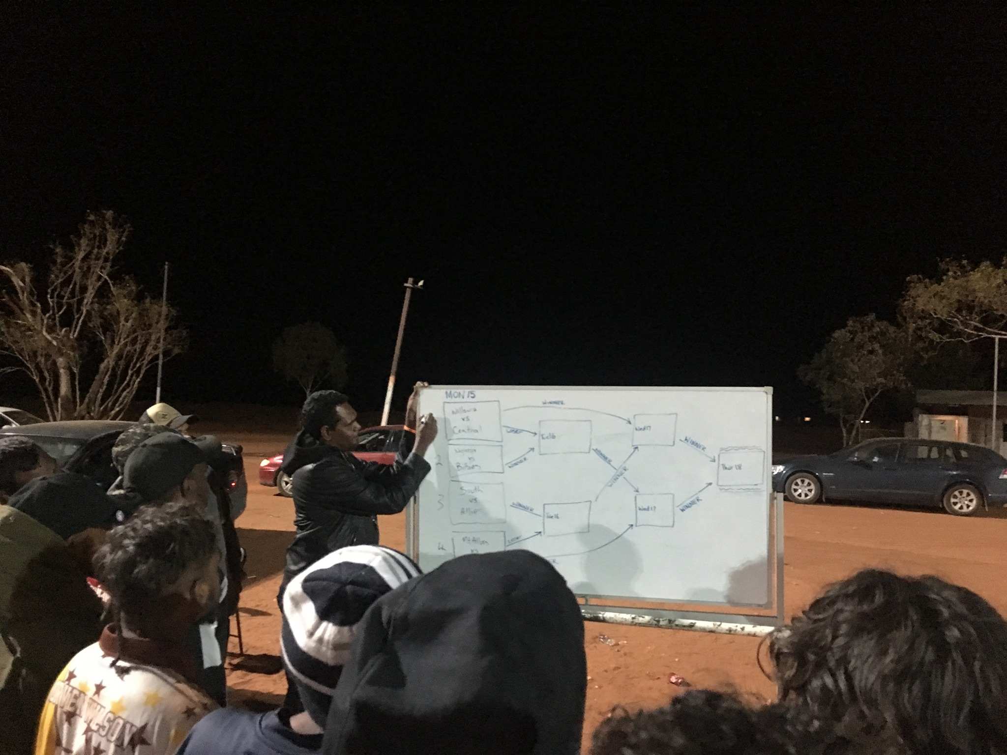 Central Australian Football League returns — with some important ...